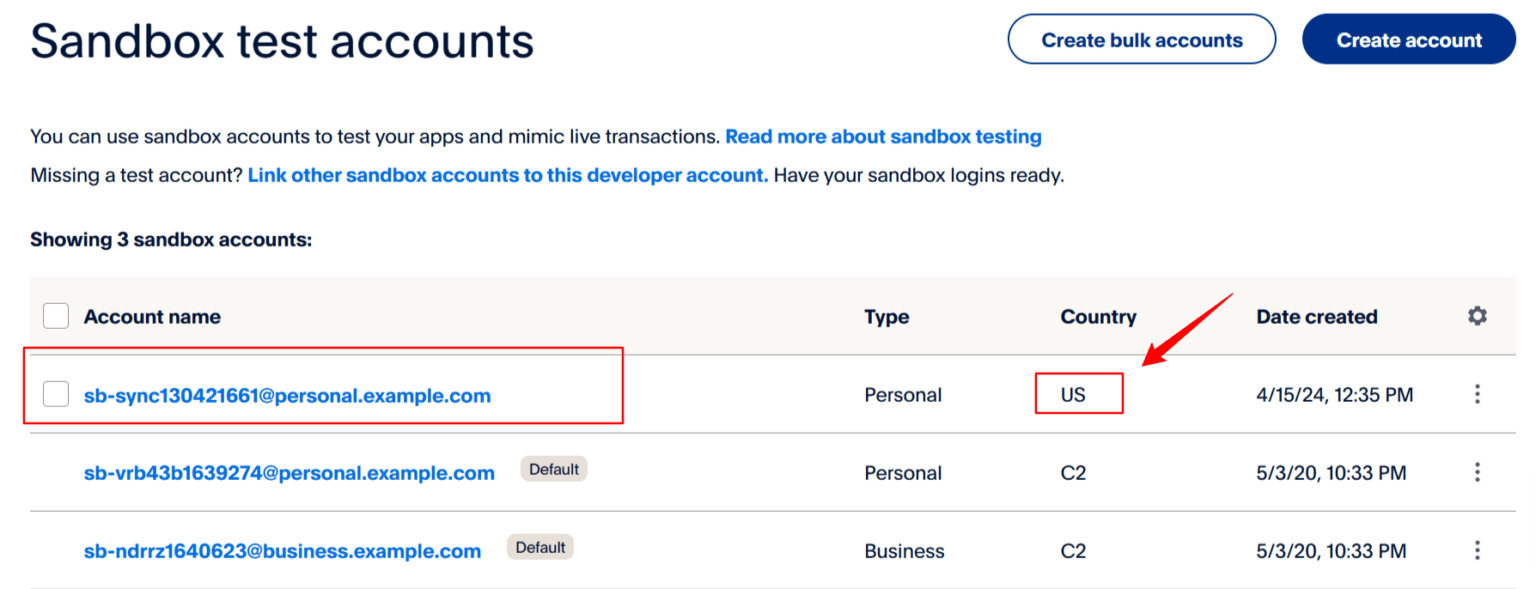 如何进行Paypal沙盒测试，在PayPal上创建Sandbox账户来测试收款 | 青松跨境B2C